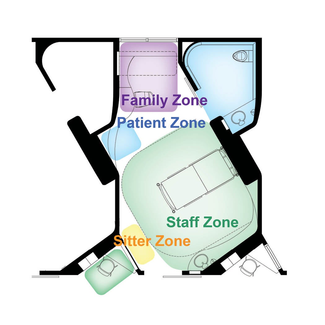 Designing the inclusive inpatient room | HFM Magazine