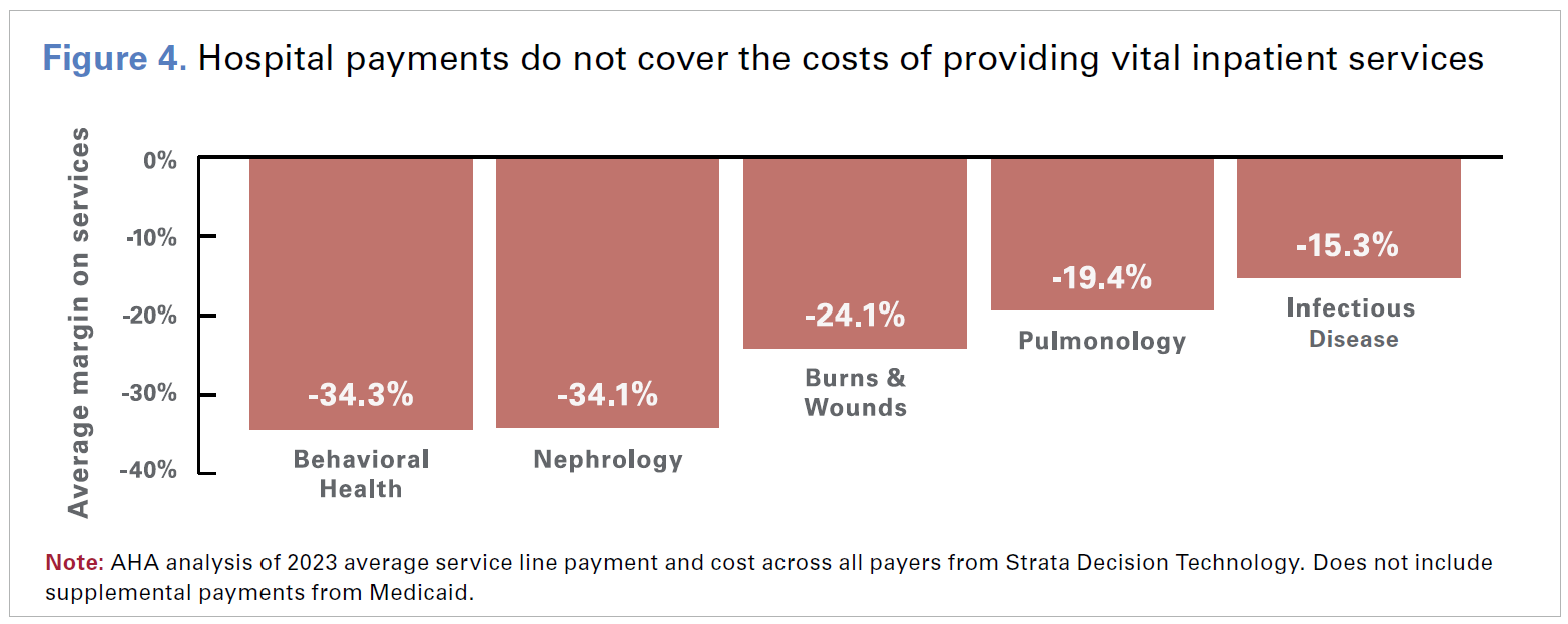 Costs of Caring | HFM Magazine