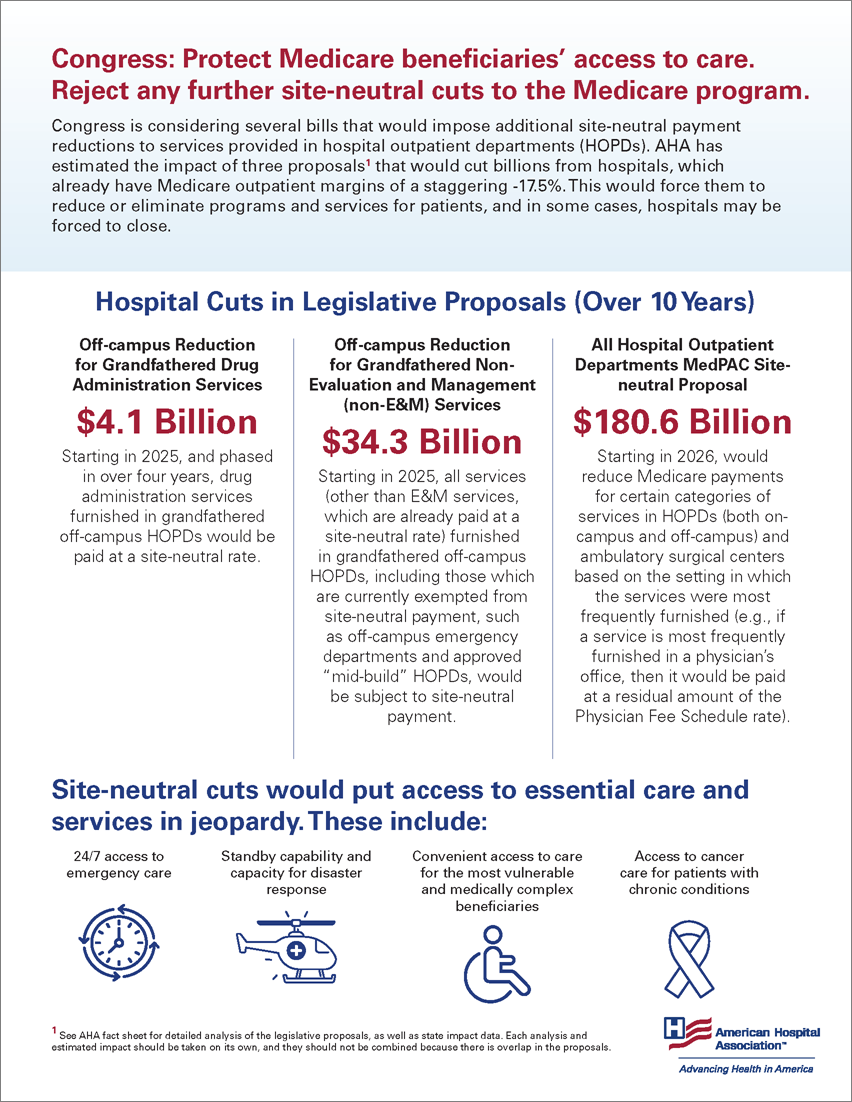 Site-neutral Payment Policies Threaten Access to Hospital-level Care ...