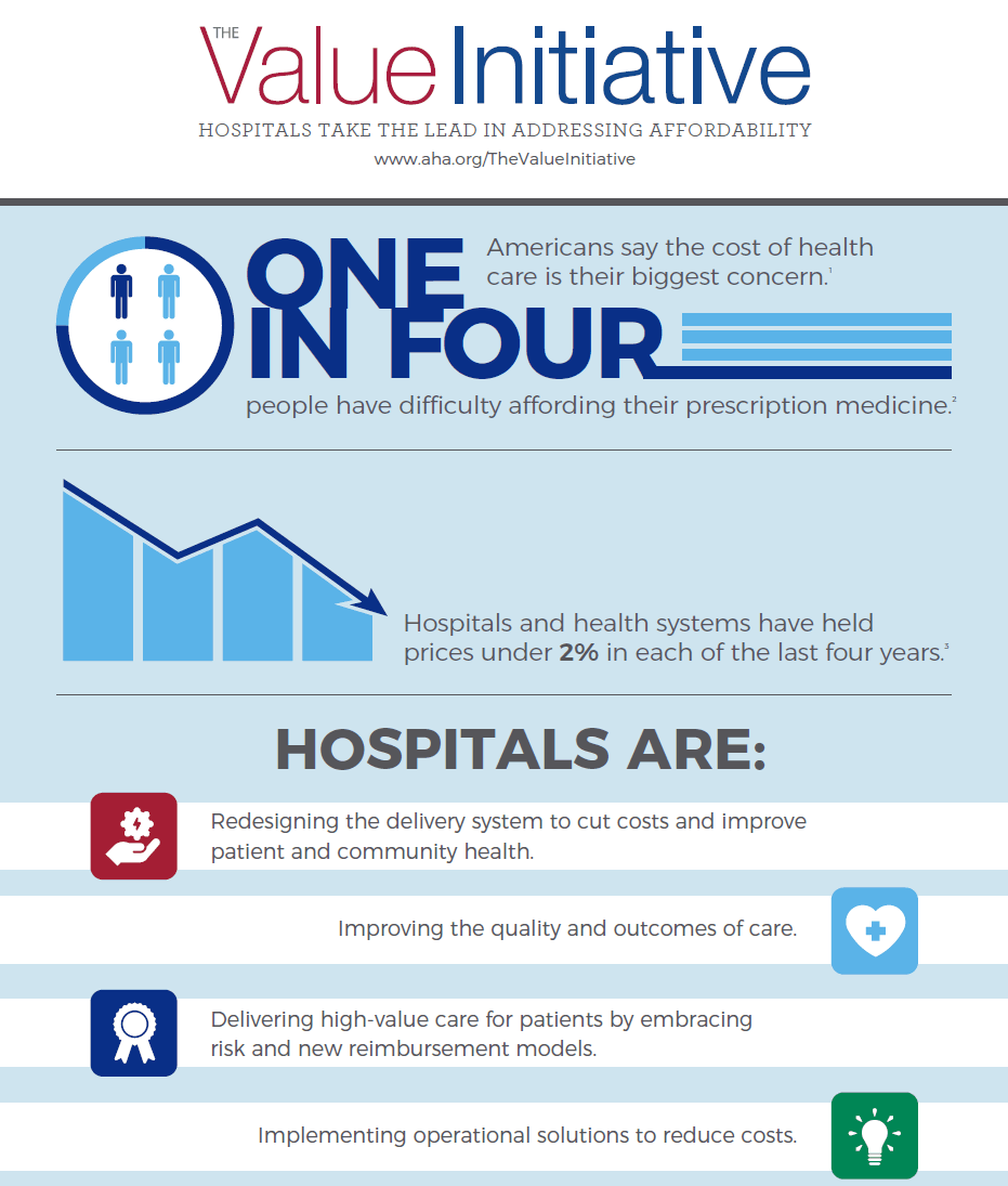 Infographic: The Value Initiative | HFM Magazine