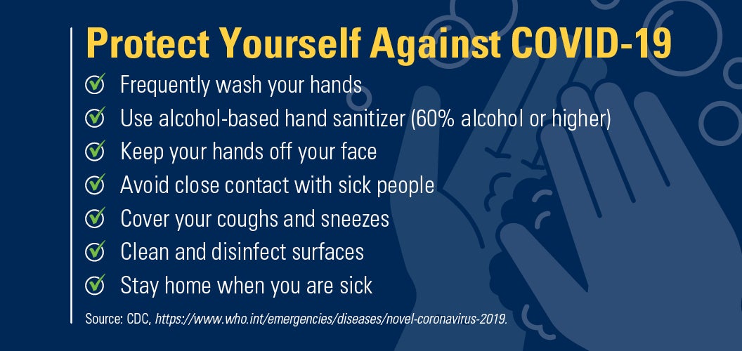 Coronavirus COVID-19: For Patients and Communities | HFM Magazine